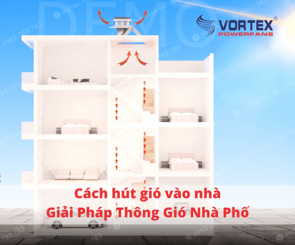 Cách hút gió vào nhà tự nhiên như thế nào? Giải pháp thông gió tự nhiên ...